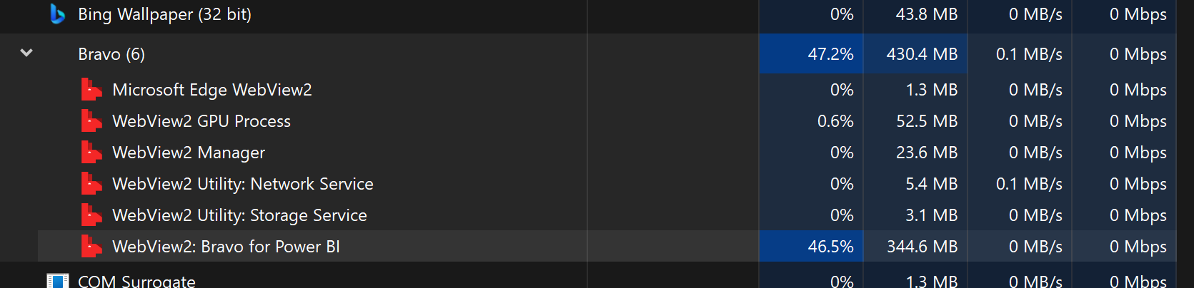 Temporary 'hang' on first open of Format DAX tab. · Issue #544 · sql-bi/Bravo · GitHub