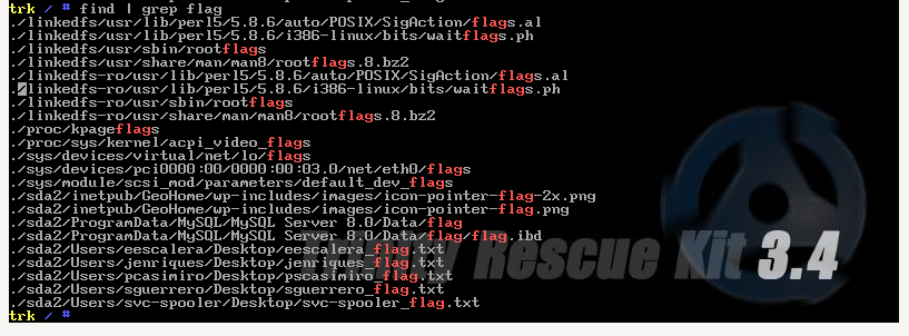 GitHub - CyberRaval/NUWE-Schneider