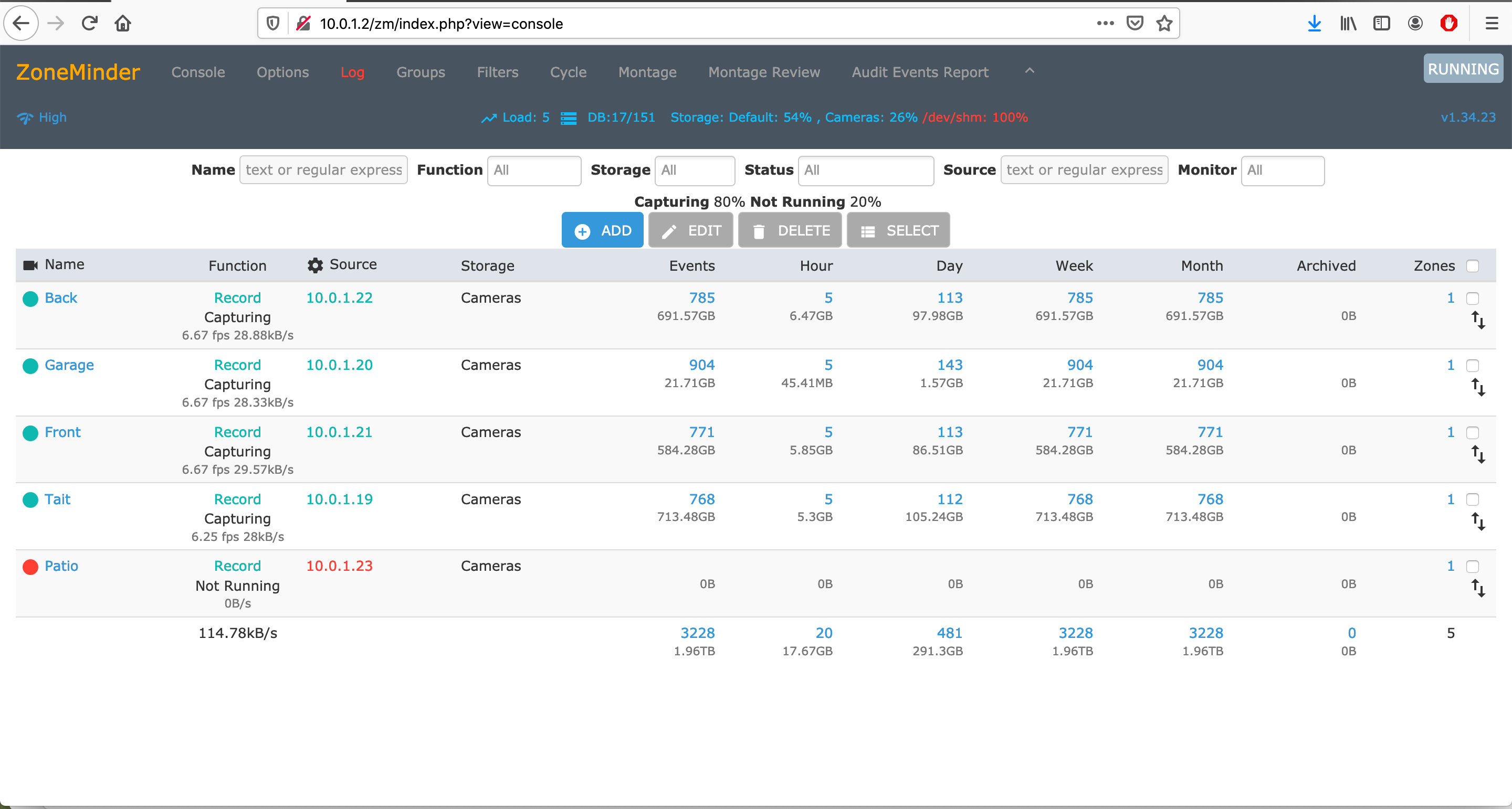 Camera not running, not displaying correctly · Issue #3149 · ZoneMinder/zoneminder · GitHub