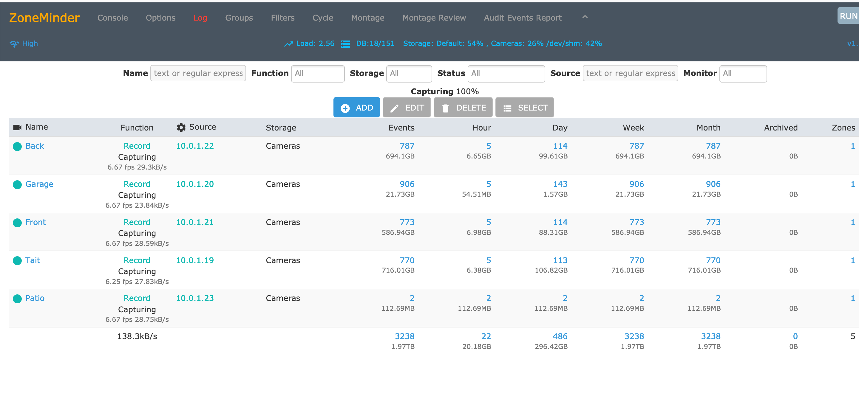 Camera not running, not displaying correctly · Issue #3149 · ZoneMinder/zoneminder · GitHub
