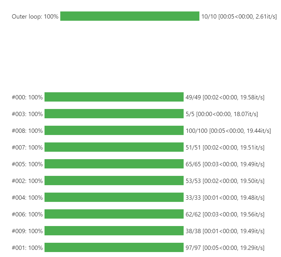 First N Progress Bars are not displayed in Jupyterlab Using apply_async (N = CPU_Count) · Issue ...