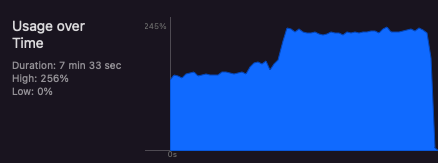 [Optimization] Text recognition cause High CPU usage overtime · Issue #603 · googlesamples/mlkit ...