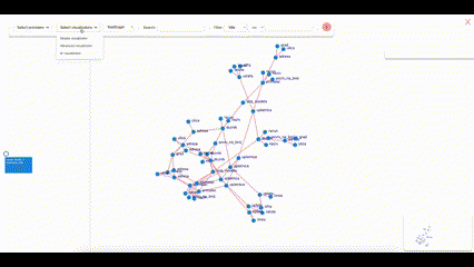 GitHub - UPocek/ComponentDrivenDevelopment