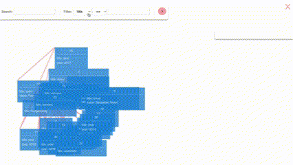 GitHub - UPocek/ComponentDrivenDevelopment