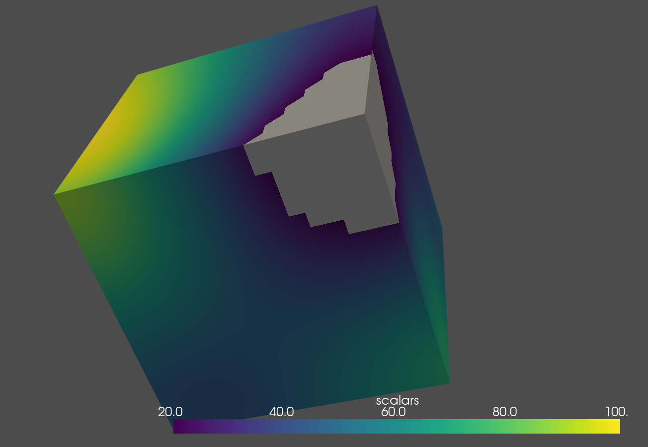 Opacity for NaN-values does not work when adding mesh · Issue #3445 · pyvista/pyvista · GitHub