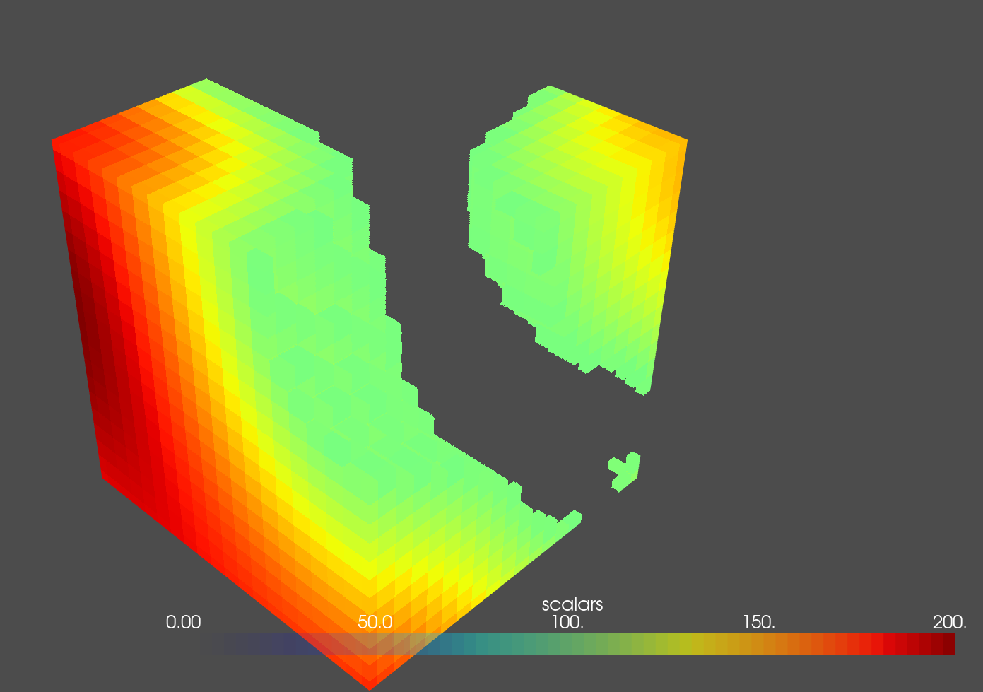 Possible bug with opacity_unit_distance in add_volume() · pyvista pyvista · Discussion #3509 ...