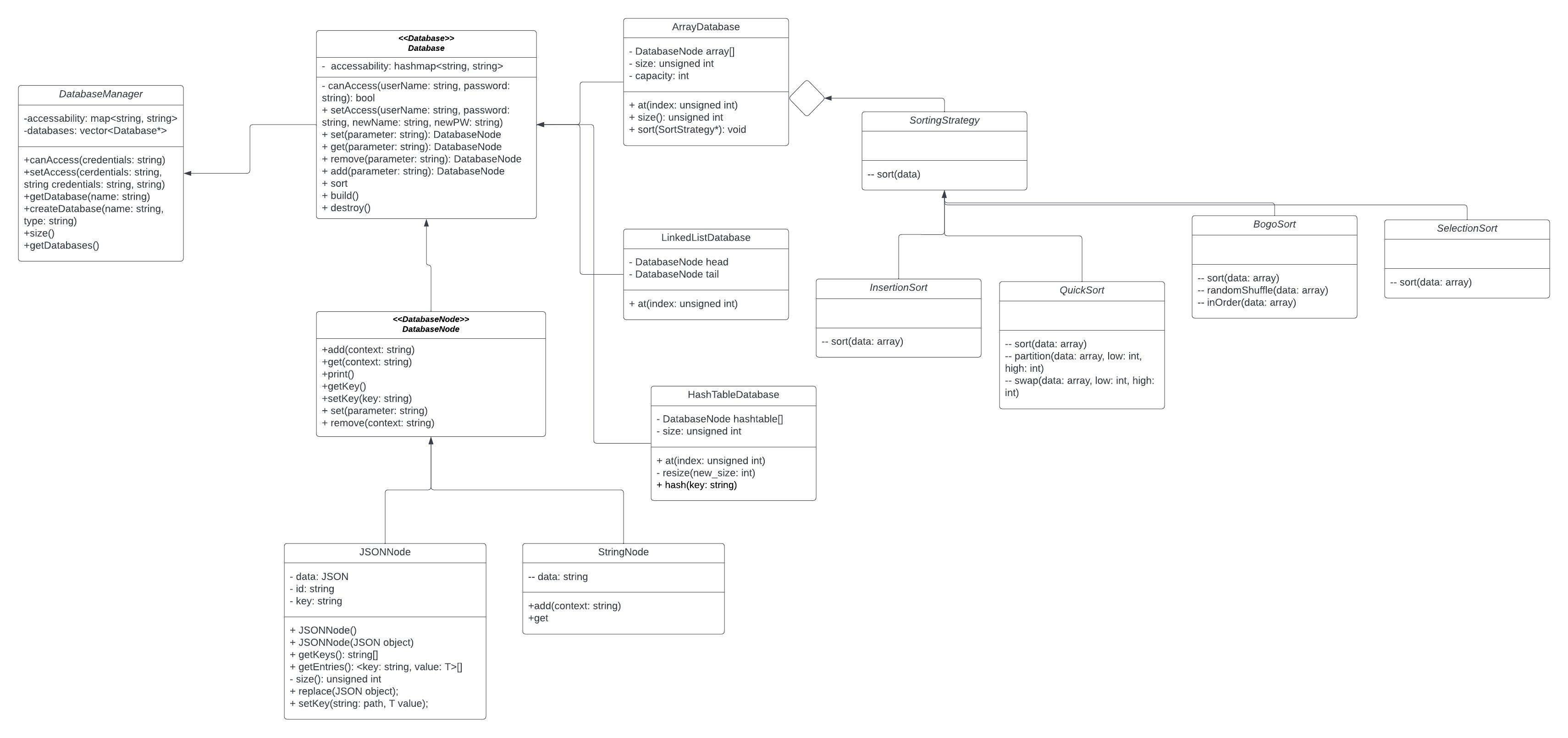 GitHub - DanielLiCodes/ABC-Database: Custom database that supports rest ...