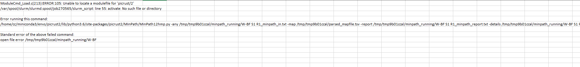 KEGG pathway abundances from the predicted KO abundances · Issue #242 · picrust/picrust2 · GitHub