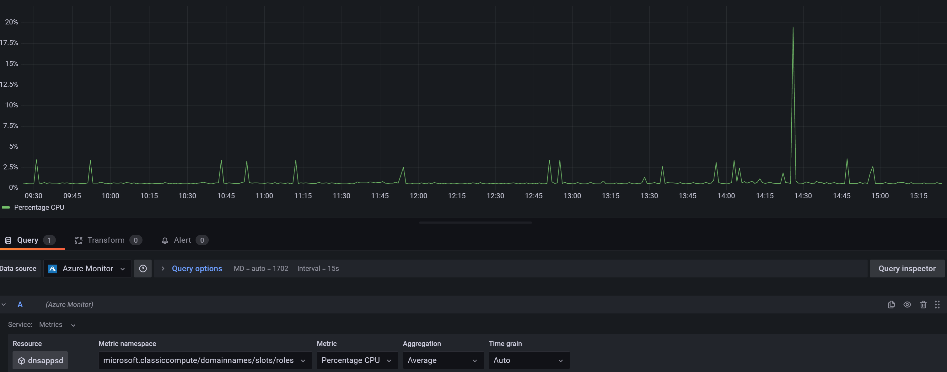 Metric Namespace Cloud Service (Classic) · Issue #62406 · grafana/grafana · GitHub