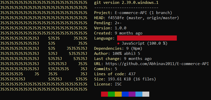 GitHub - Abhinav2011/E-commerce-API