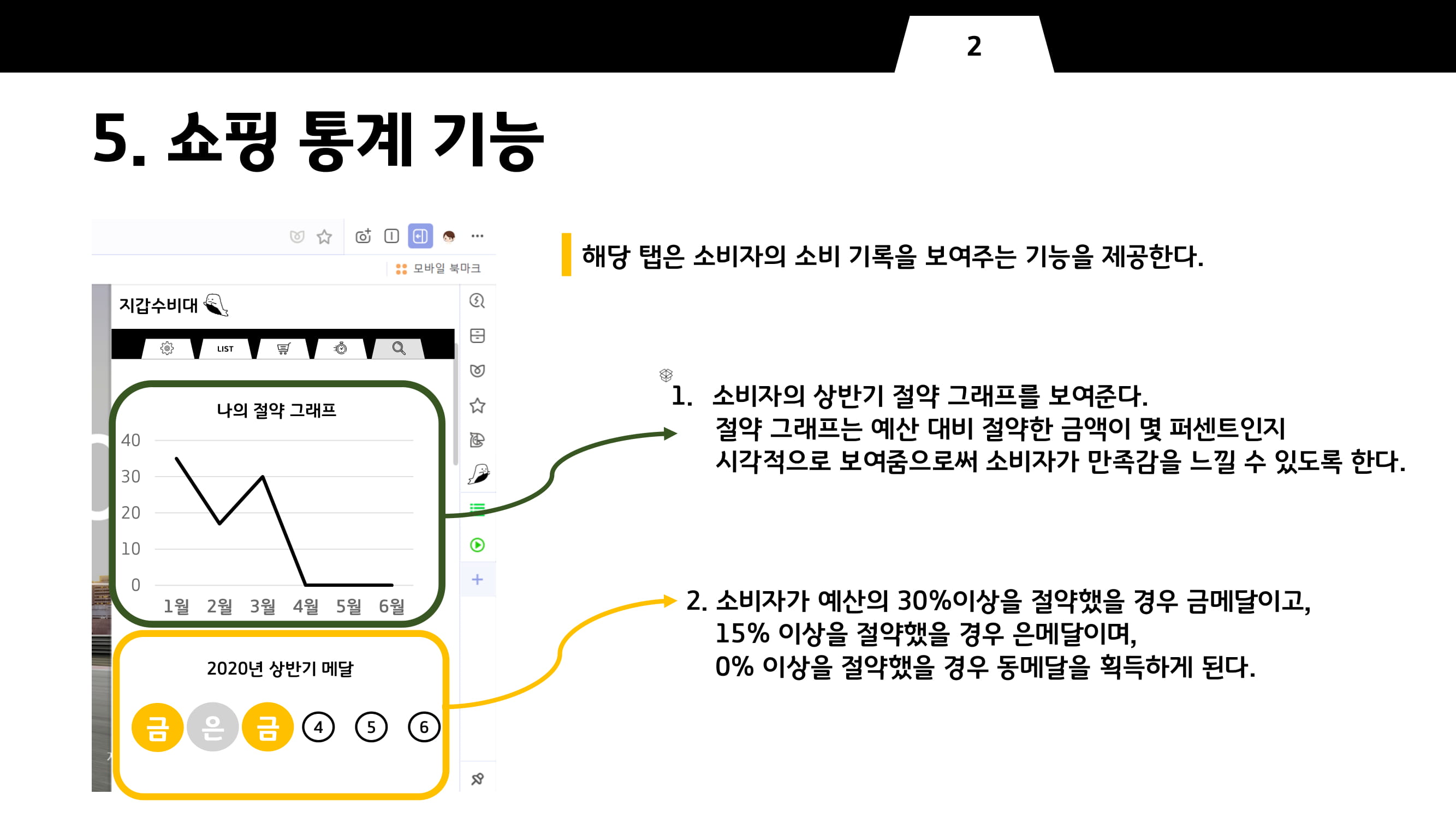 GitHub - sandeulsandeul/subi_naverWhaleApp