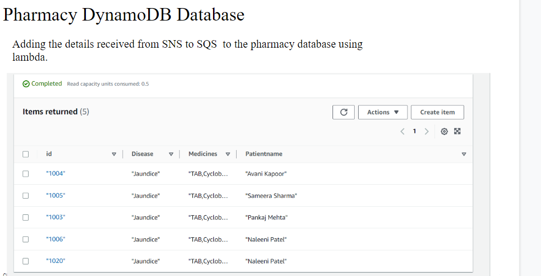 GitHub - Ananyaa03/MedEasy-App: MEDEASY is an app that works with the pharmacy and doctor to ...
