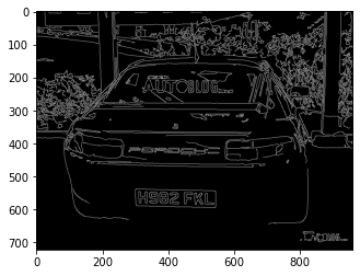 GitHub - venkata-sreeram/Number-Plate-Detection