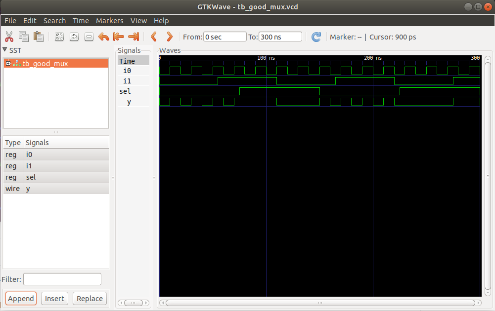 GitHub - Bandaanusha/RTL-DESIGN-USING-VERILOG-WITH-SKY130-TECHNOLOGY