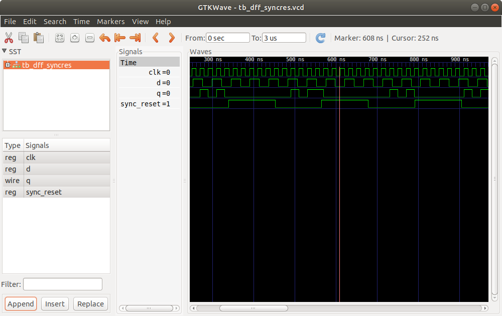 GitHub - Bandaanusha/RTL-DESIGN-USING-VERILOG-WITH-SKY130-TECHNOLOGY