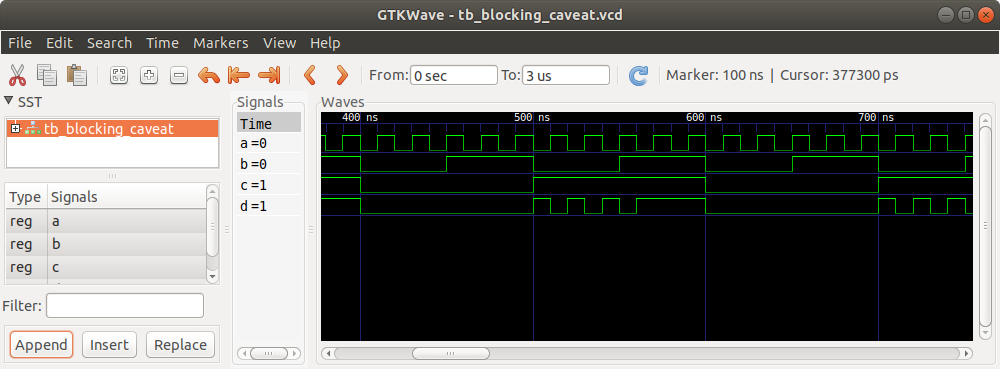 GitHub - Bandaanusha/RTL-DESIGN-USING-VERILOG-WITH-SKY130-TECHNOLOGY