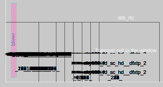 GitHub - Bandaanusha/iiitb_rtc