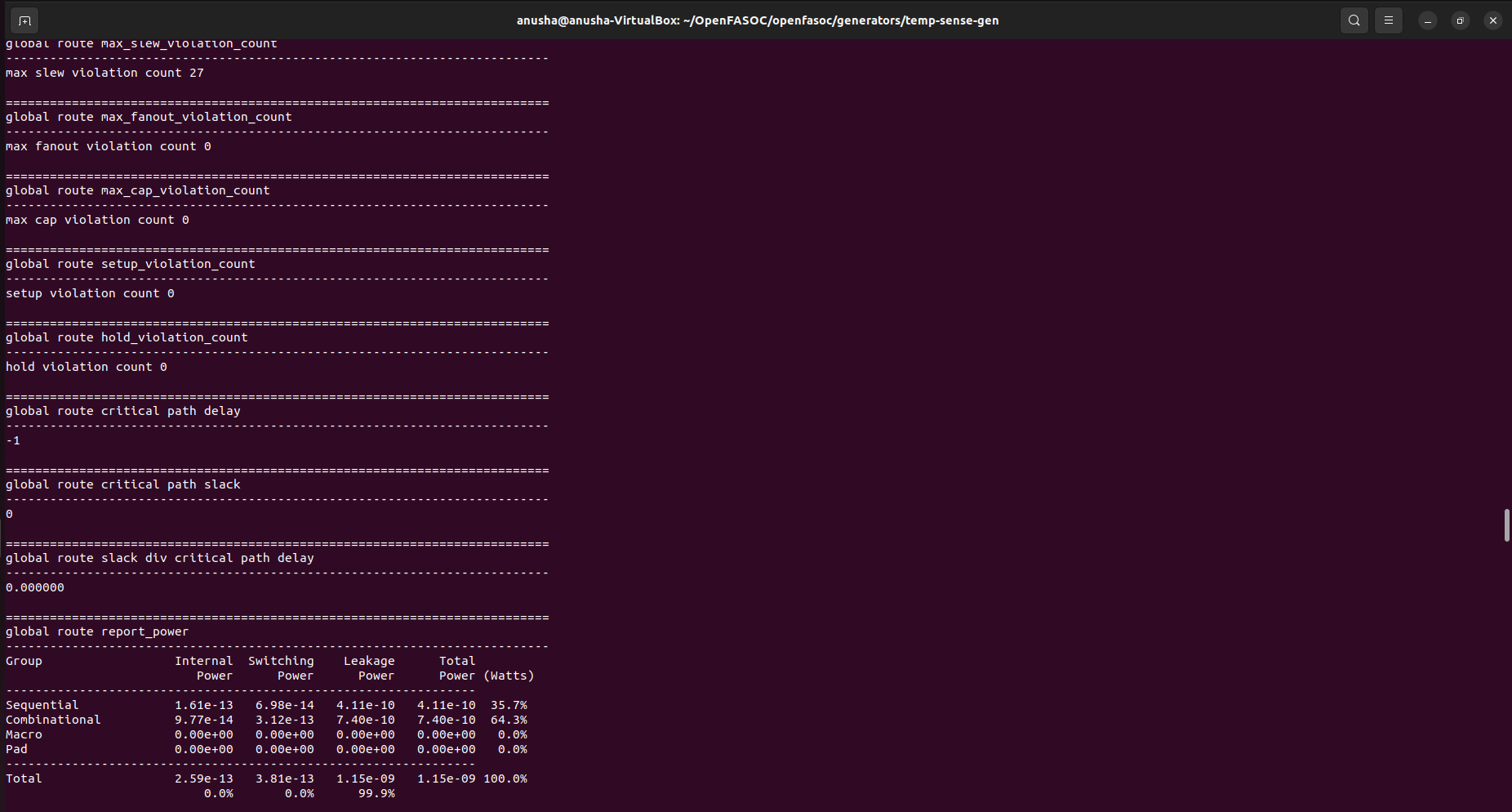 GitHub - Bandaanusha/OPENFASOC
