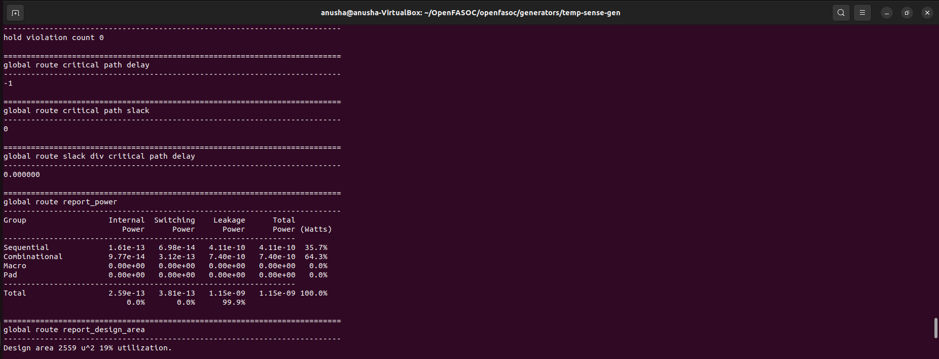 GitHub - Bandaanusha/OPENFASOC