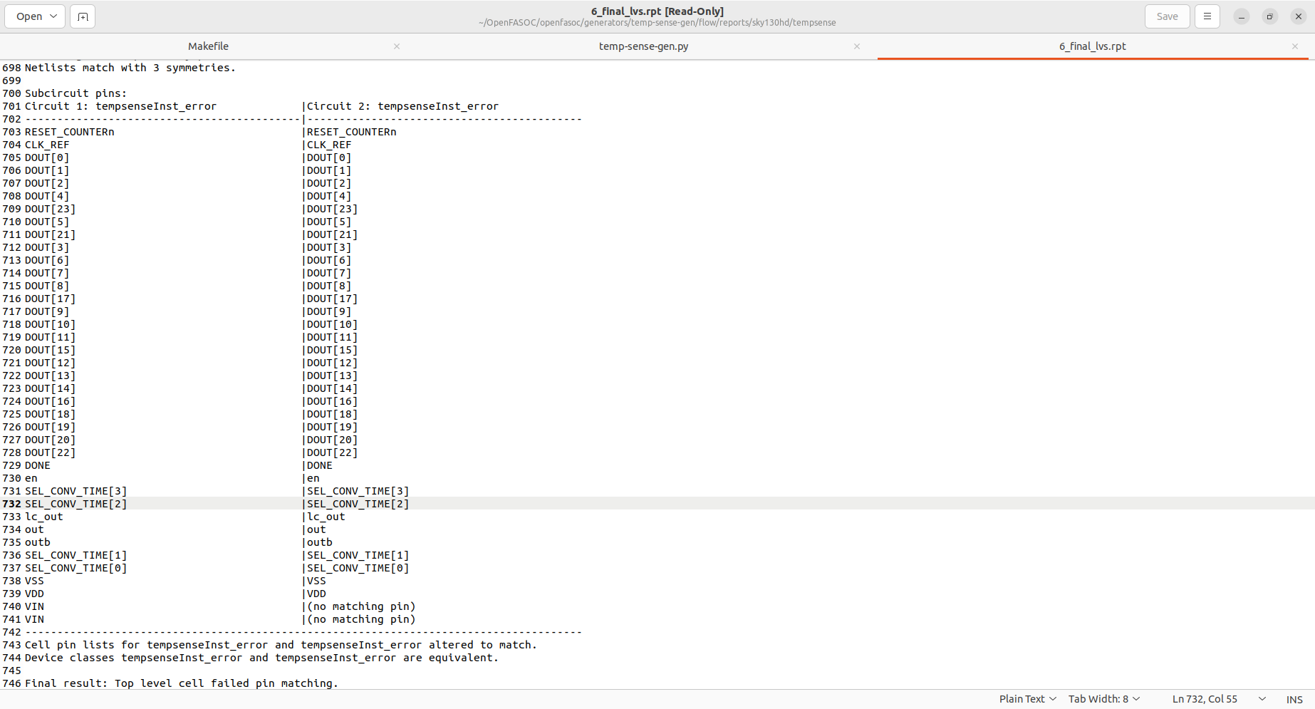 GitHub - Bandaanusha/OPENFASOC