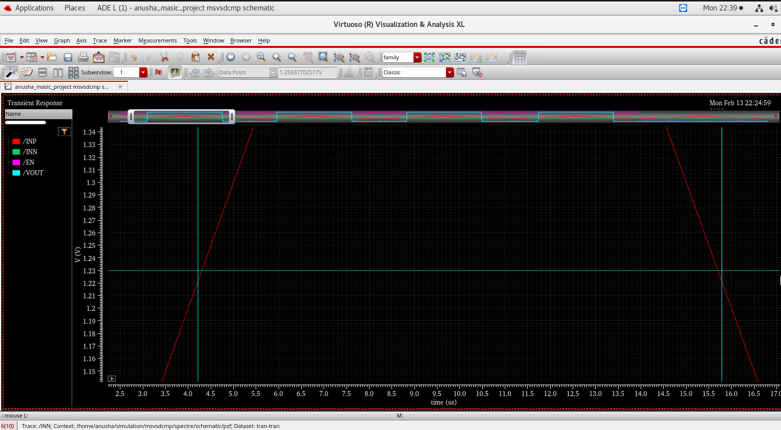 GitHub - Bandaanusha/msvsdcmp