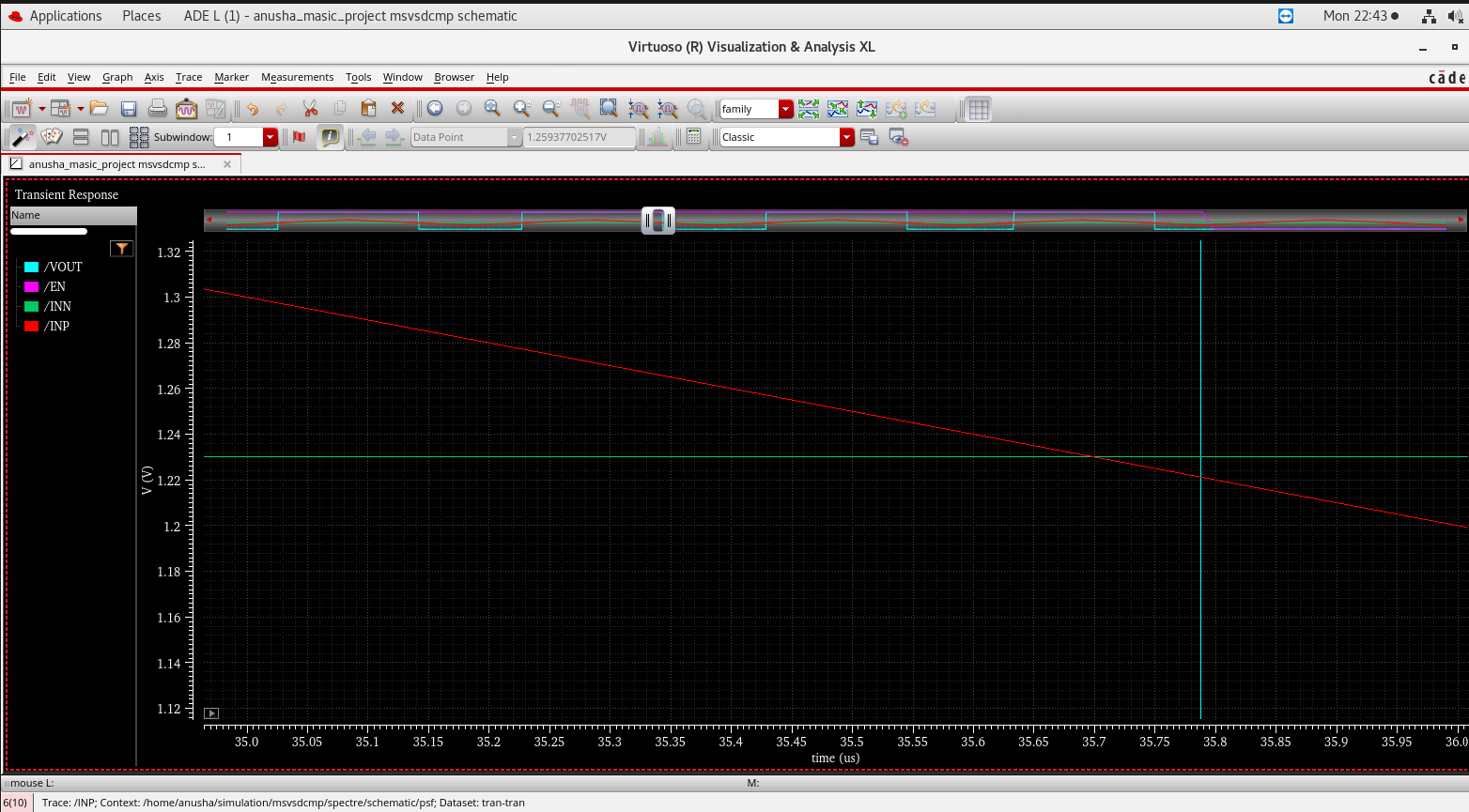 GitHub - Bandaanusha/msvsdcmp