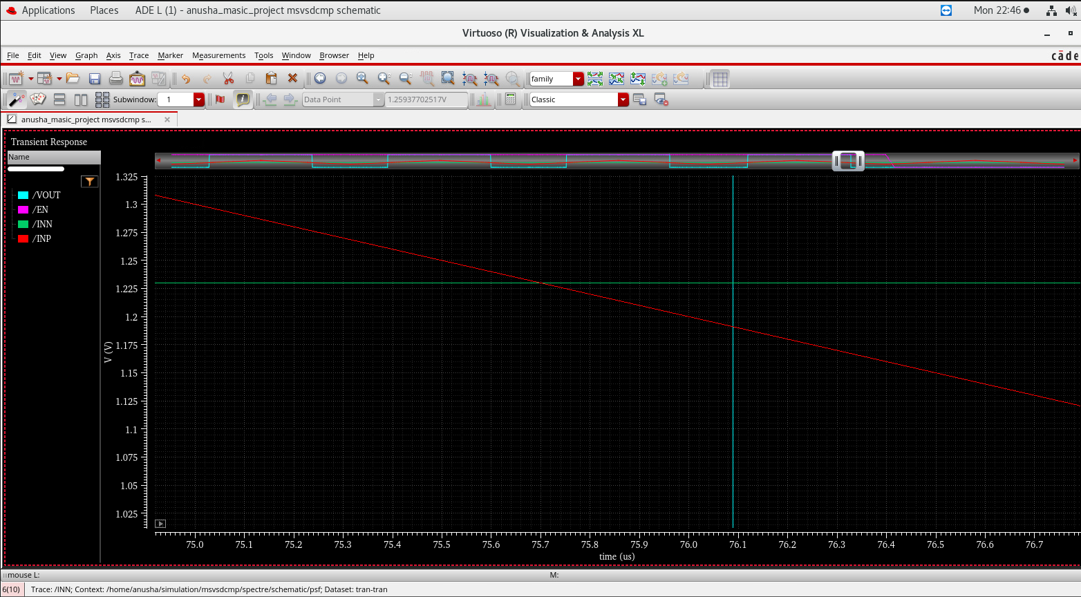 GitHub - Bandaanusha/msvsdcmp