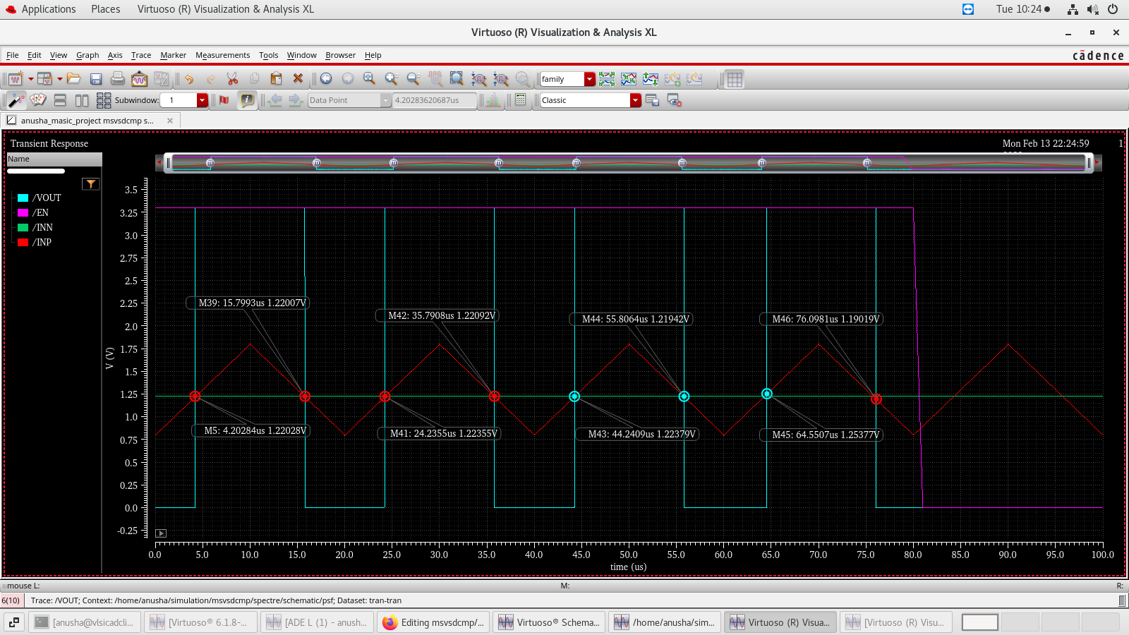 GitHub - Bandaanusha/msvsdcmp