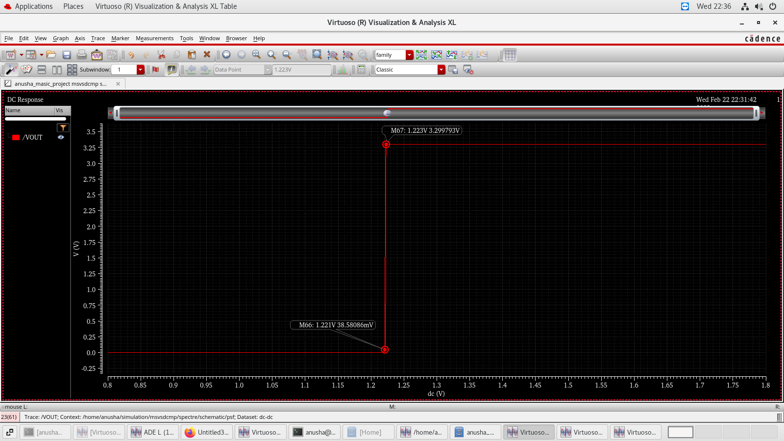 GitHub - Bandaanusha/msvsdcmp