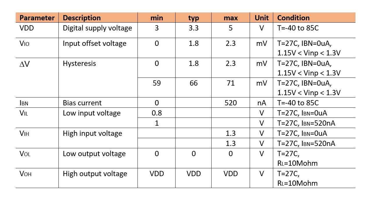 GitHub - Bandaanusha/msvsdcmp
