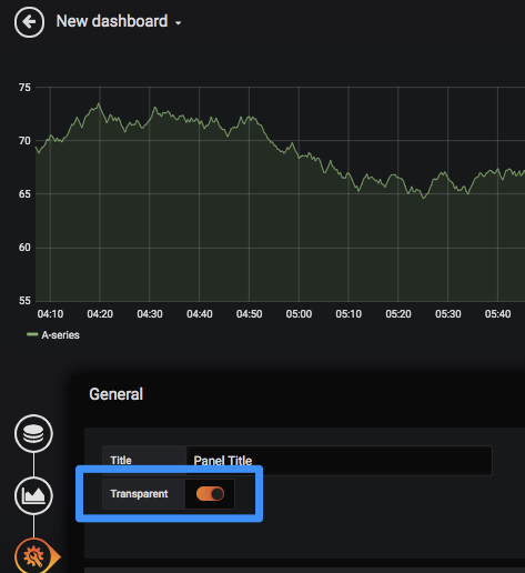 panel transparency in dark mode not actually transparent · Issue #22582 ...