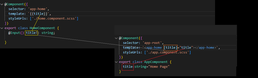 GitHub - ElshanMov/Angular15A-Z