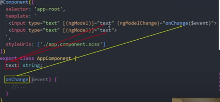 GitHub - ElshanMov/Angular15A-Z