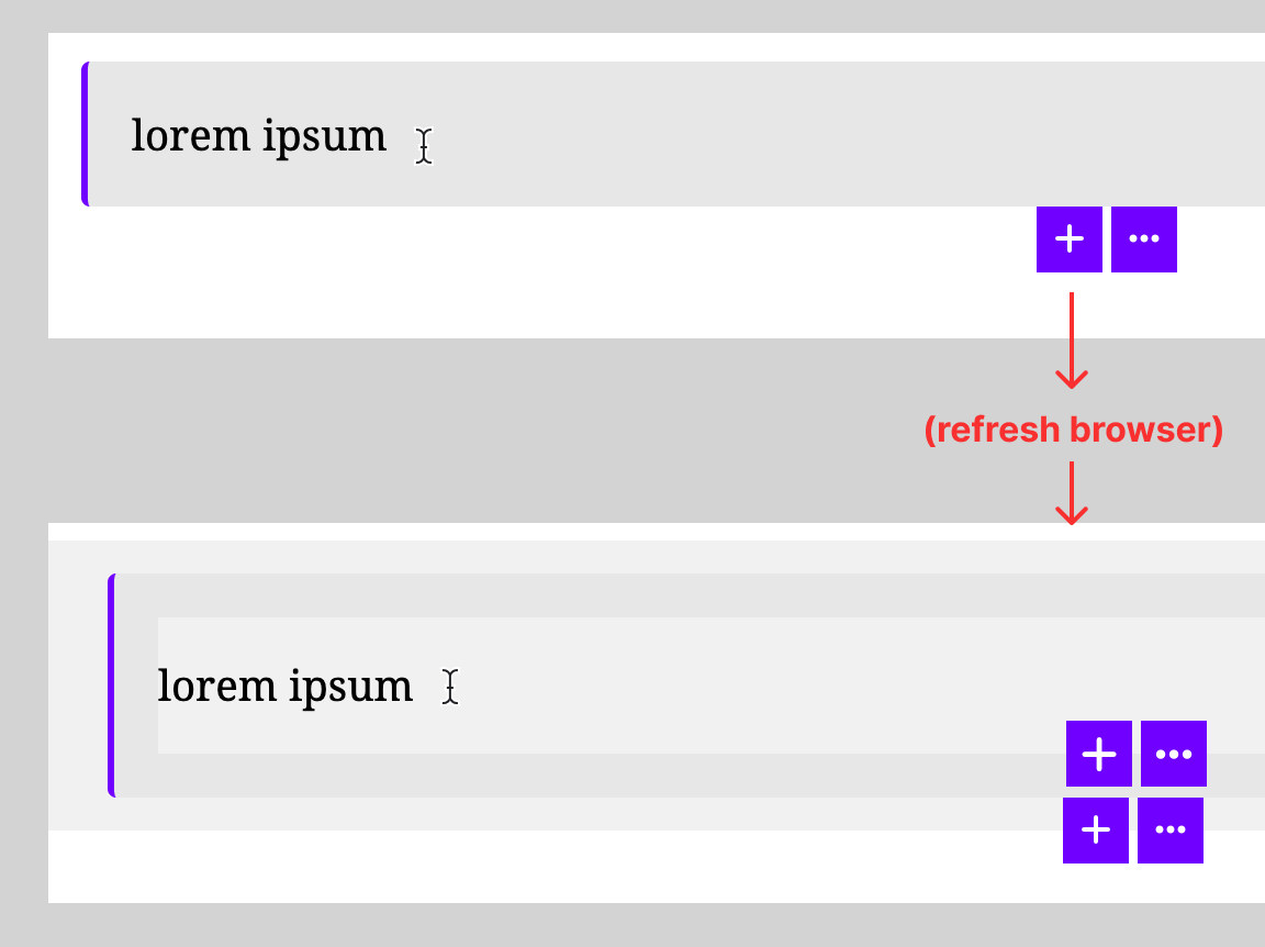 [Articles] Body text area - Adding a quote block and refreshing results in double controls ...