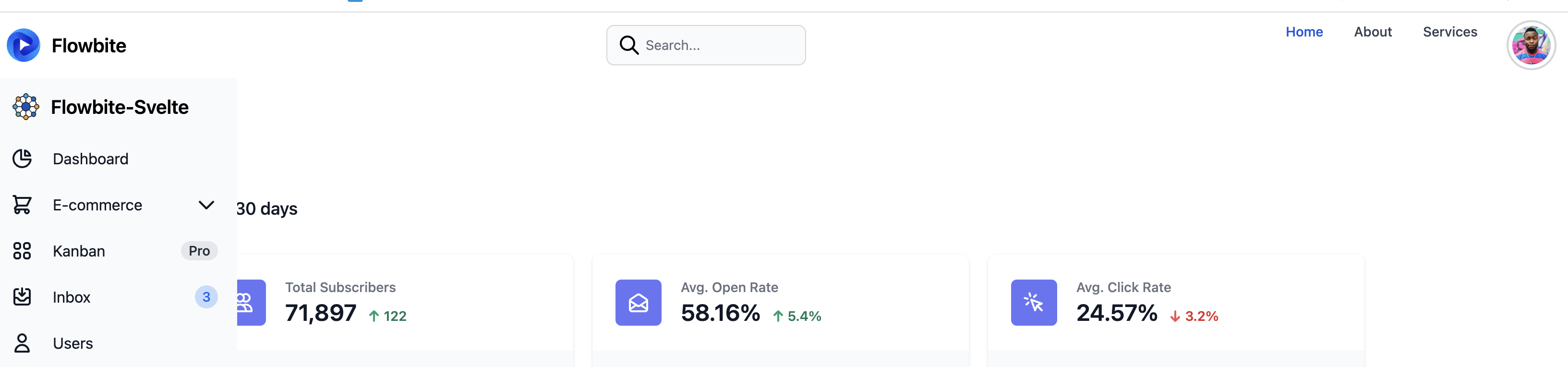 NavHamburger is not showing · Issue #108 · themesberg/flowbite-svelte · GitHub