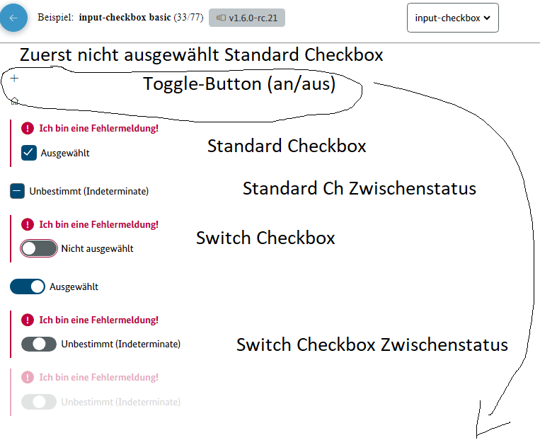 A11y Beispielanpassung Checkbox · Issue 4400 · Public Uikolibri · Github 7467