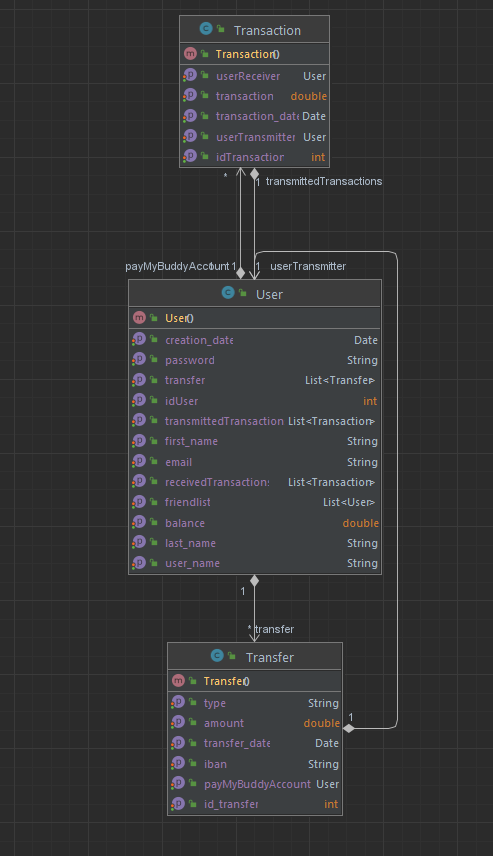 GitHub - baptjul/PayMyBuddy