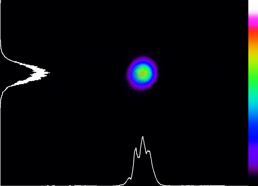 GitHub - kgfrog/beamprofiler: This is beamprofiler software.