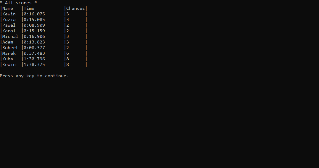 GitHub - Kewinsky/MemoryGame