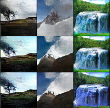 GitHub - tomer1727/Semantic_Pyramid_for_image_generation ...