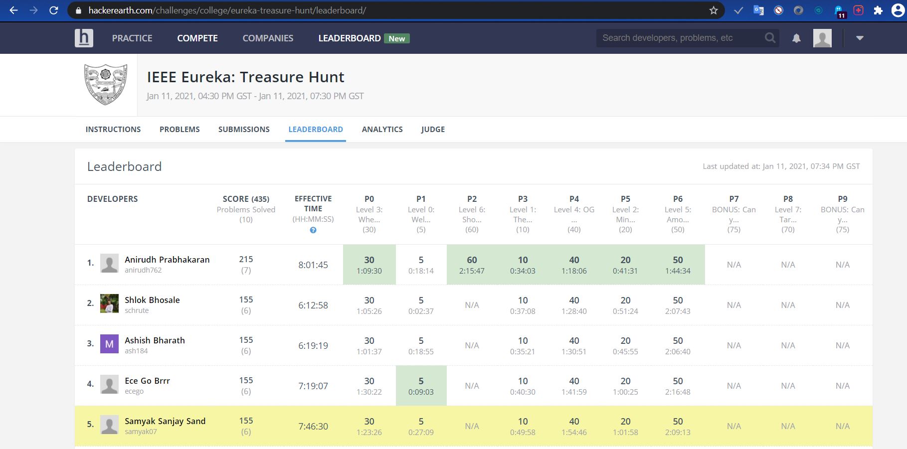 Github Samyaksand Ieee Nitk Ctf Hackathon 2021 Ieee Compsoc Nitk