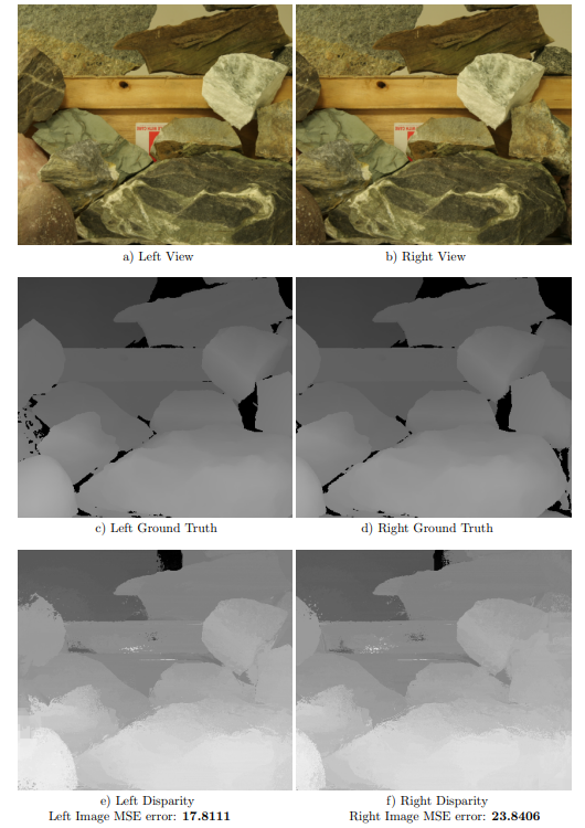 GitHub - LucaScattolaro/3D_Data_Processing
