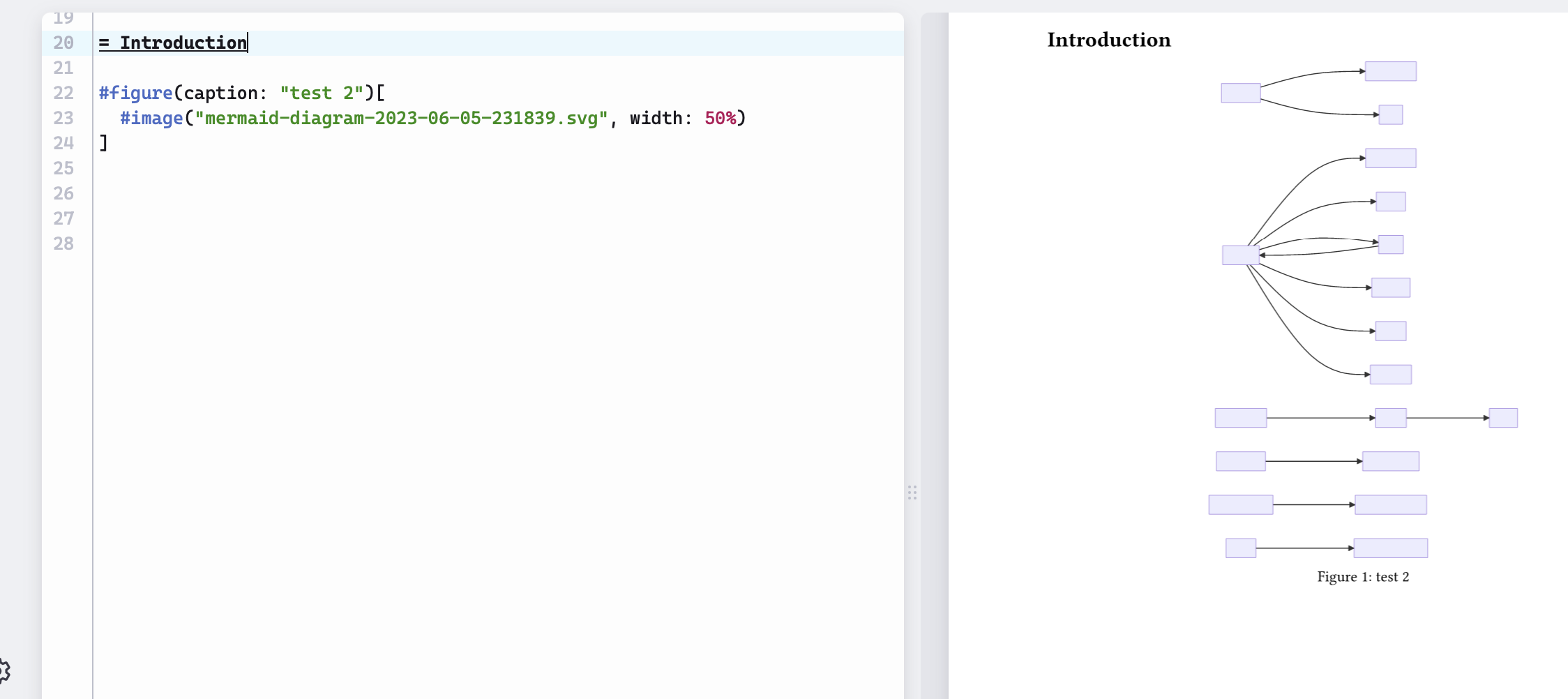 Text In Some Svgs Is Not Rendered · Issue 1421 · Typsttypst · Github