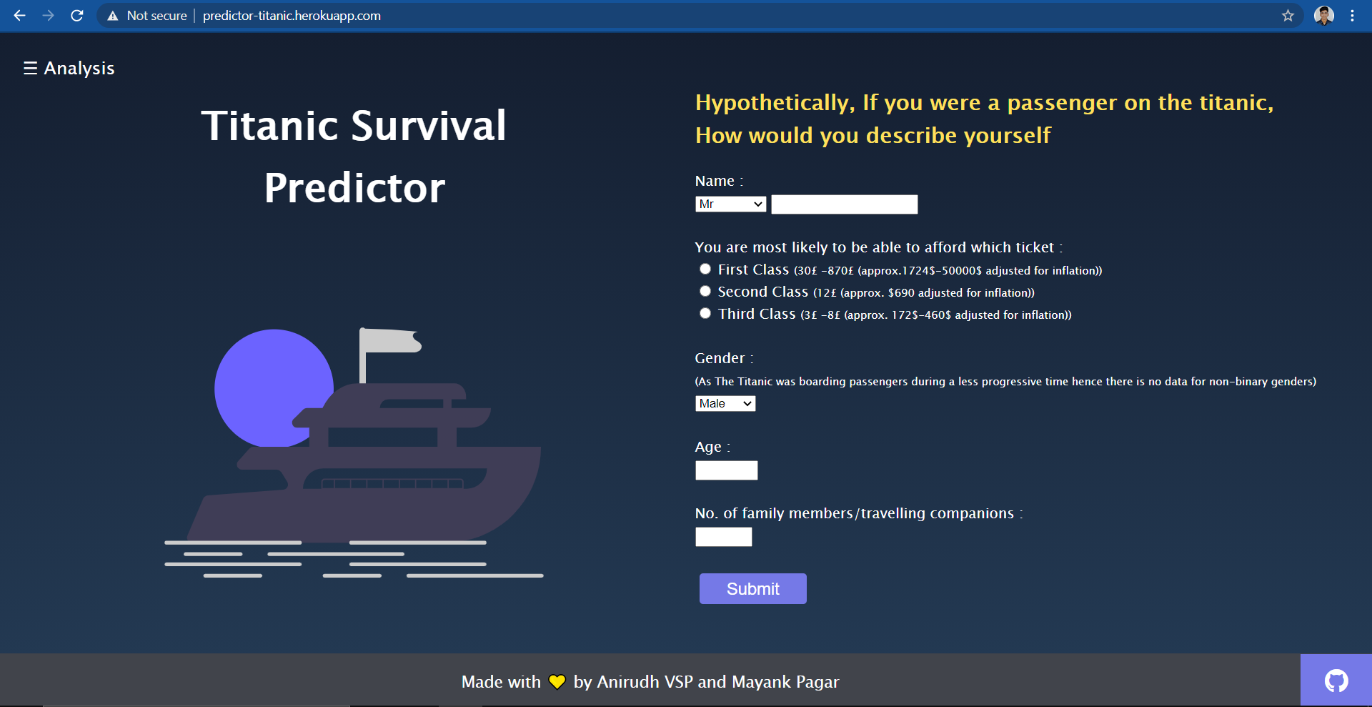 GitHub - anirudhvsp/titanic