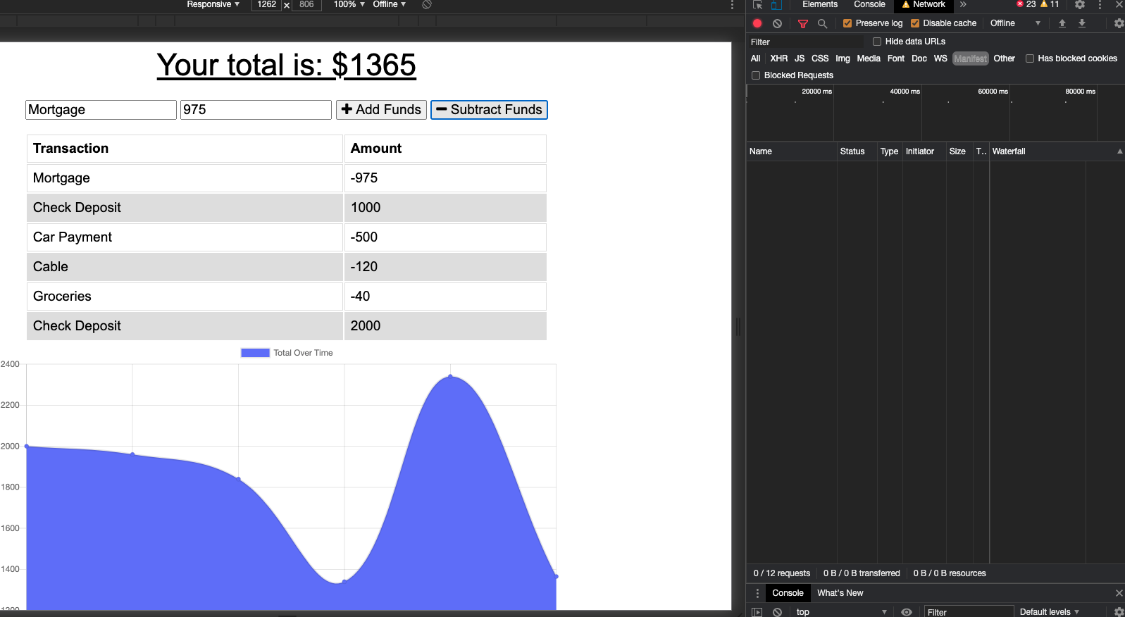 GitHub - israelvarela/Budget-Tracker