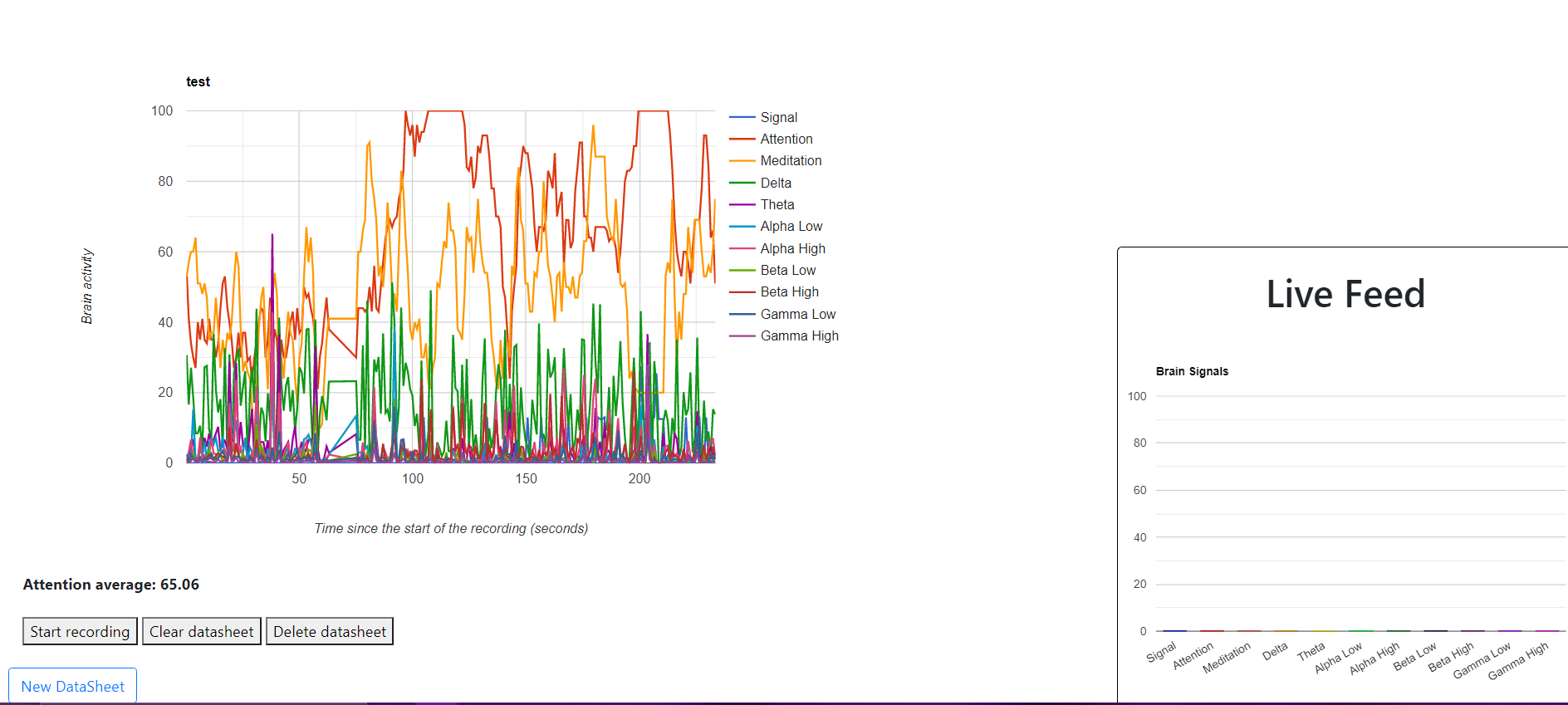 GitHub - nguyenm31/ALIVEcode