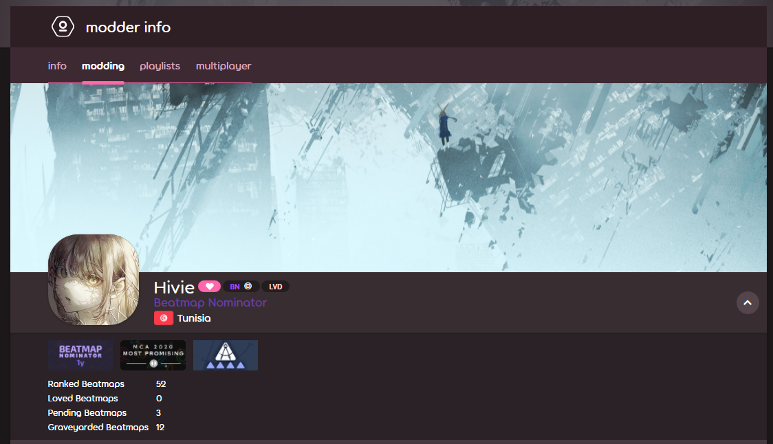 Stats In The Modding Tab Are Misaligned · Issue 8681 · Ppyosu Web · Github 9309