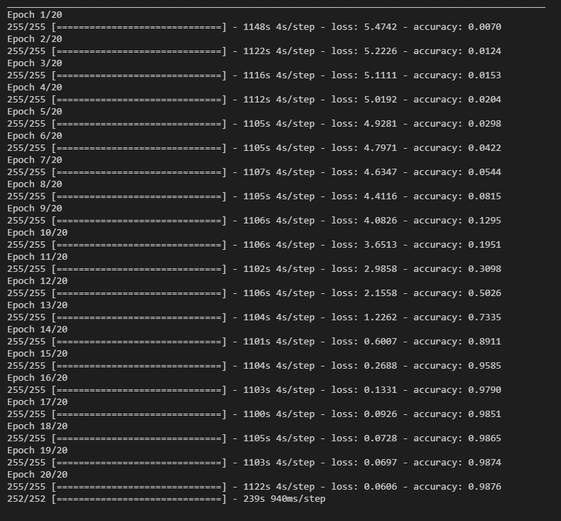 GitHub - tevindelagarza/Car-Classification: https://www.kaggle.com ...