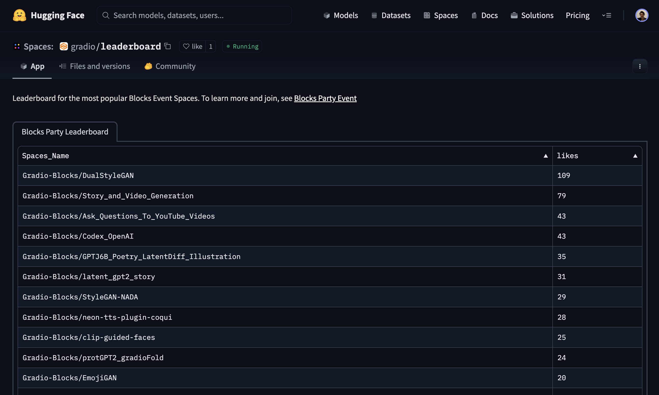 Link In Ponentsdataframe · Issue 2375 · Gradio Appgradio · Github