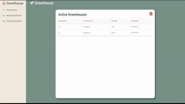 GitHub - GunesSayin1/Greenhouse-Dashboard: Greenhouse Dashboard ...